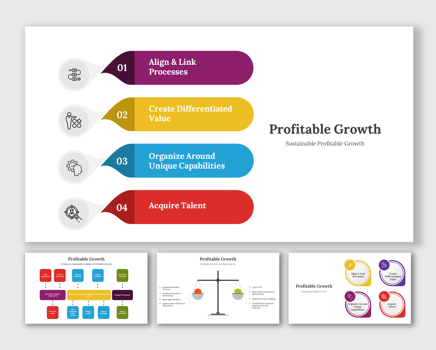 Profitable Growth Presentation And Google Slides Themes