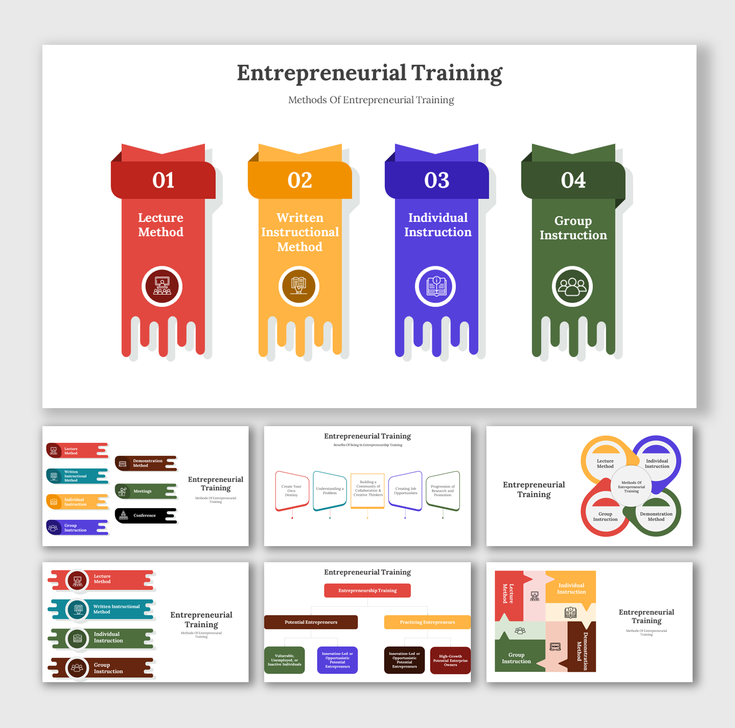 Get Entrepreneurial Training Presentation And Google Slides