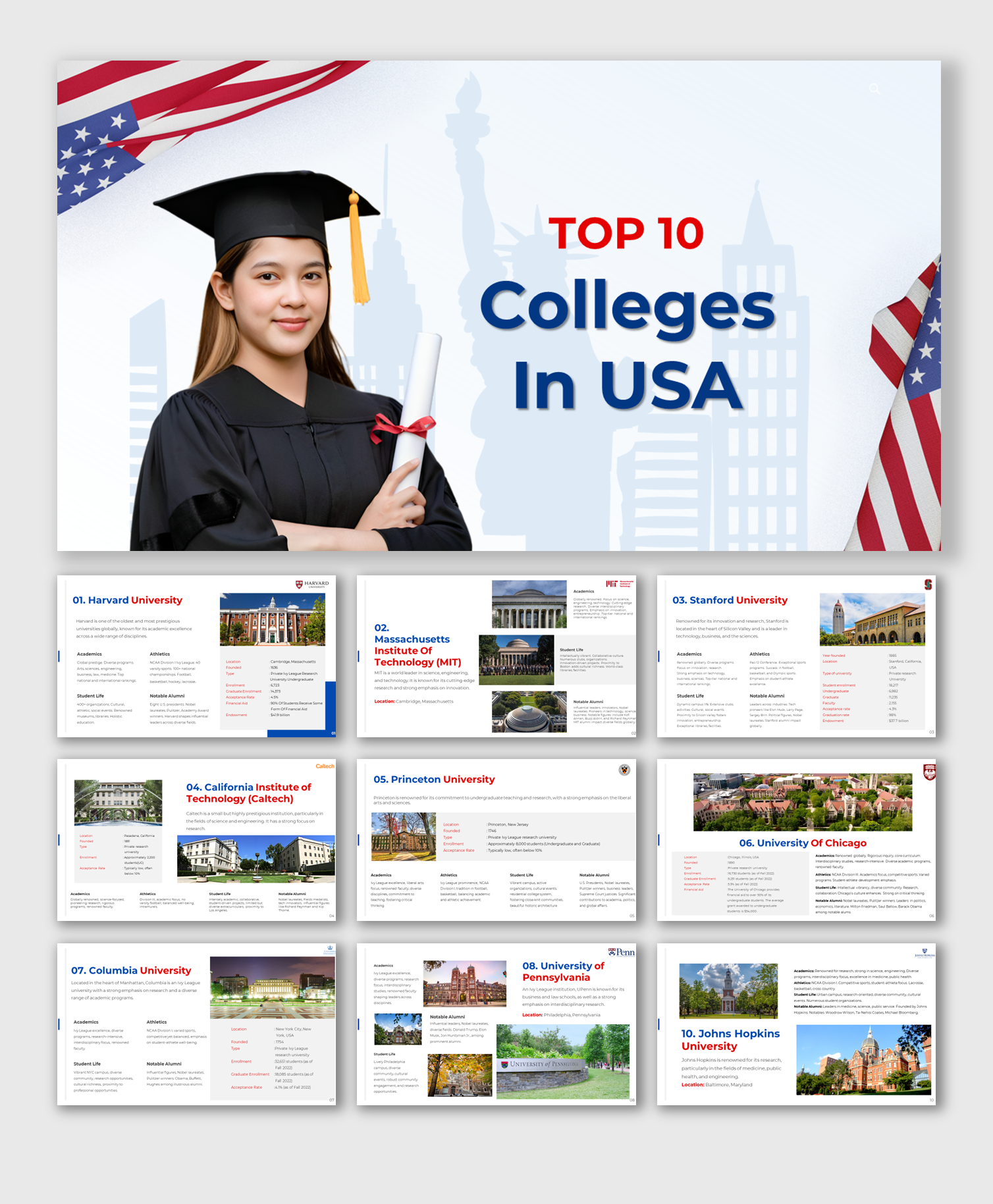 Get Top 10 Colleges In USA PPT Presentation Templates
