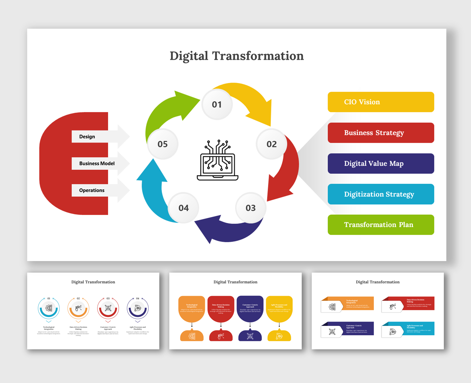 Best Digital Transformation PPT Template And Google Slides
