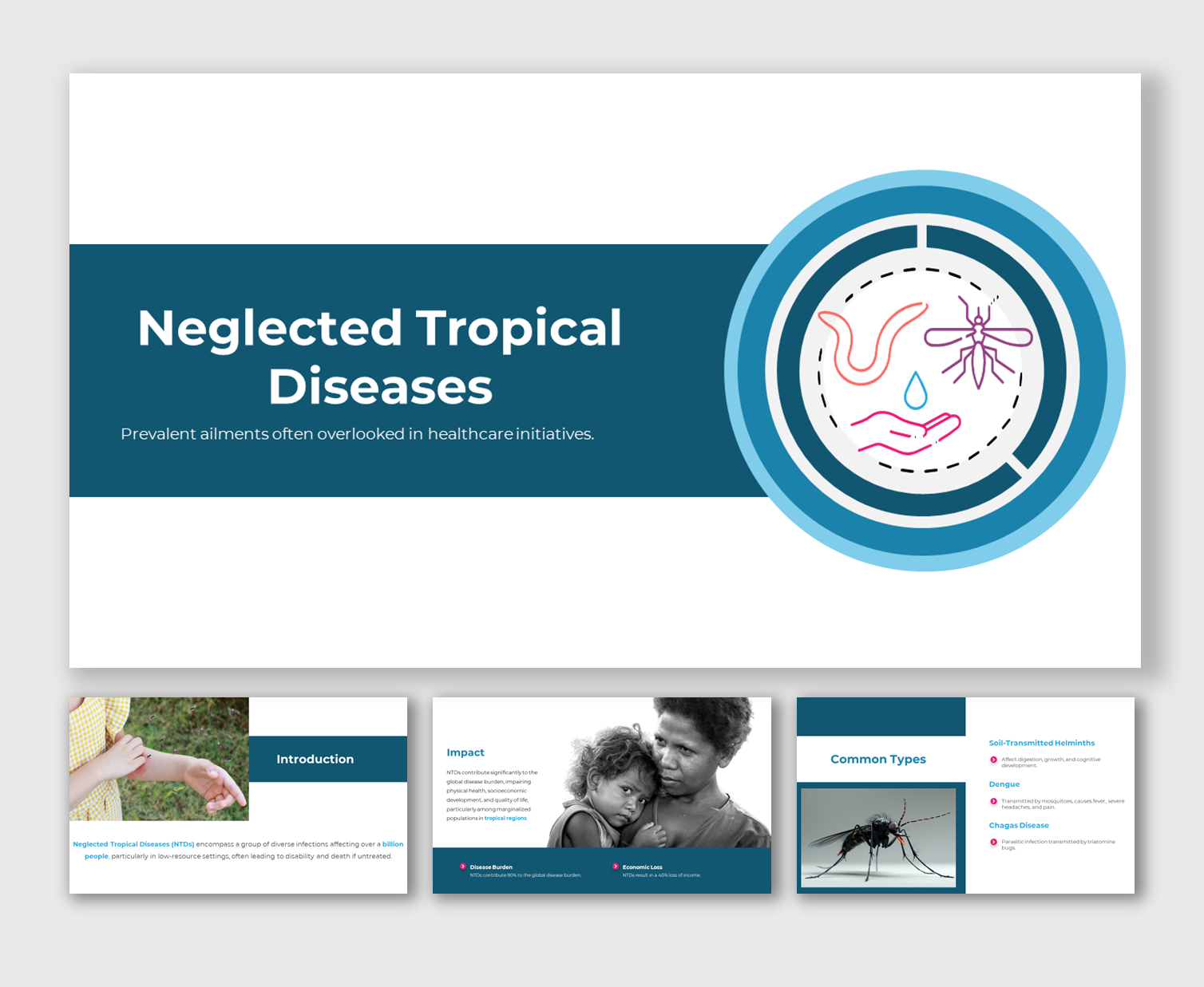 Neglected Tropical Diseases PPT And Google Slides Templates