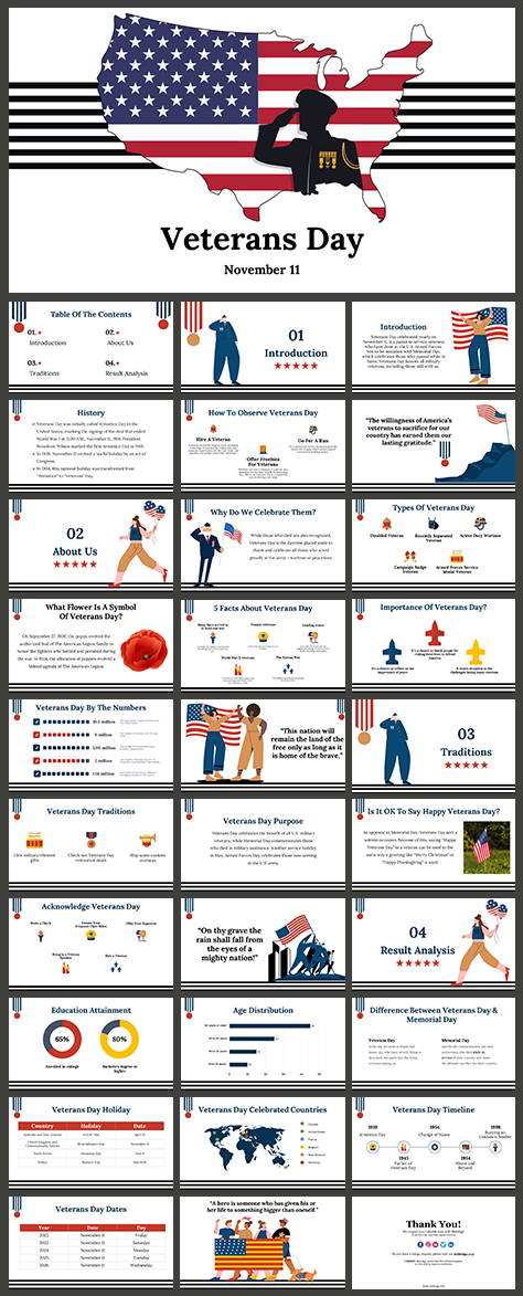 Veterans Day PPT Presentation and Google Slides Themes