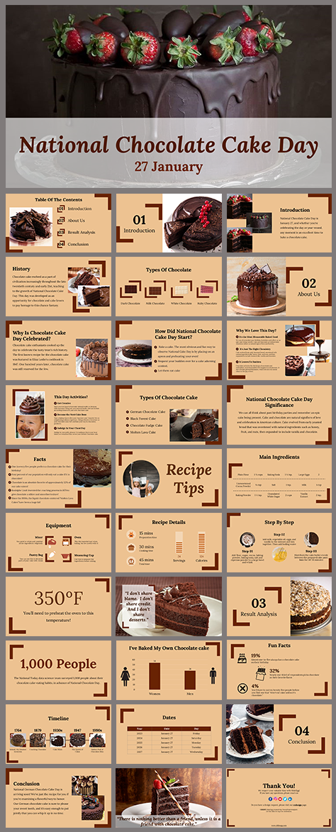 National Chocolate Cake Day PPT And Google Slides Themes