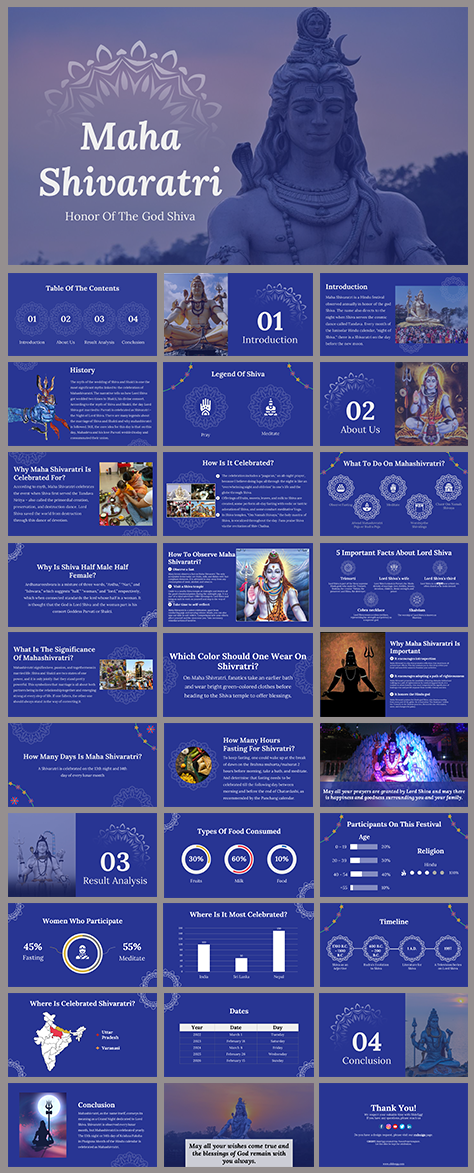 Maha Shivaratri PowerPoint for Google Slides Themes