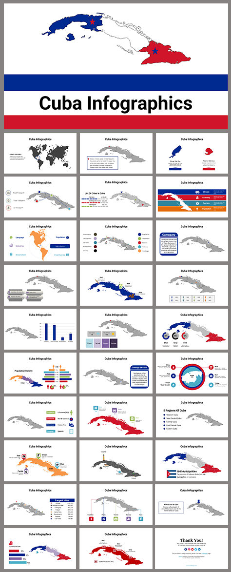 Ready To Download Cuba Infographics PowerPoint Presentation