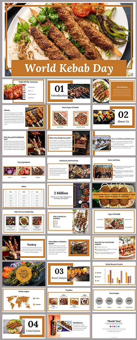 Get Now! World Kebab Day PPT And Google Slides Templates