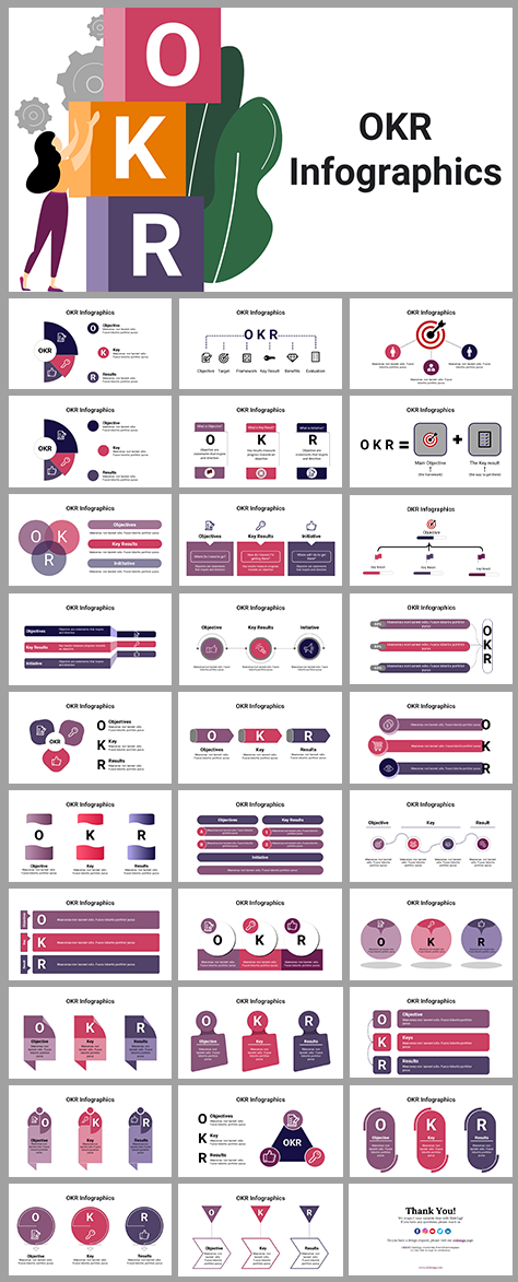 OKR Infographics PowerPoint and Google Slides Templates