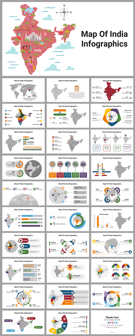Map Of India Infographics PowerPoint and Google Slides