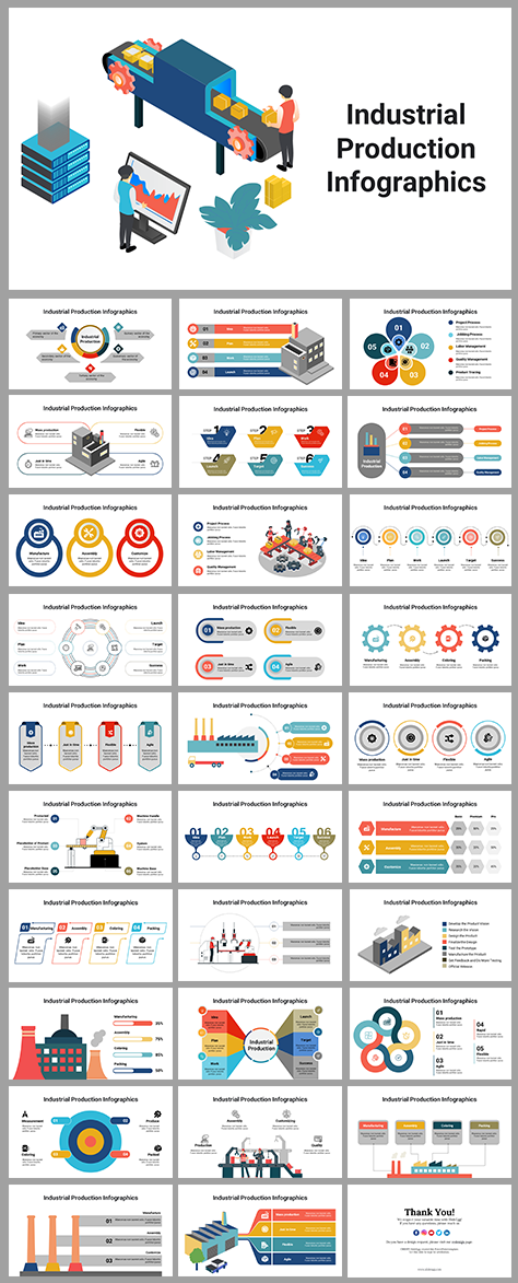 Industrial Production Infographics Google Slides Templates