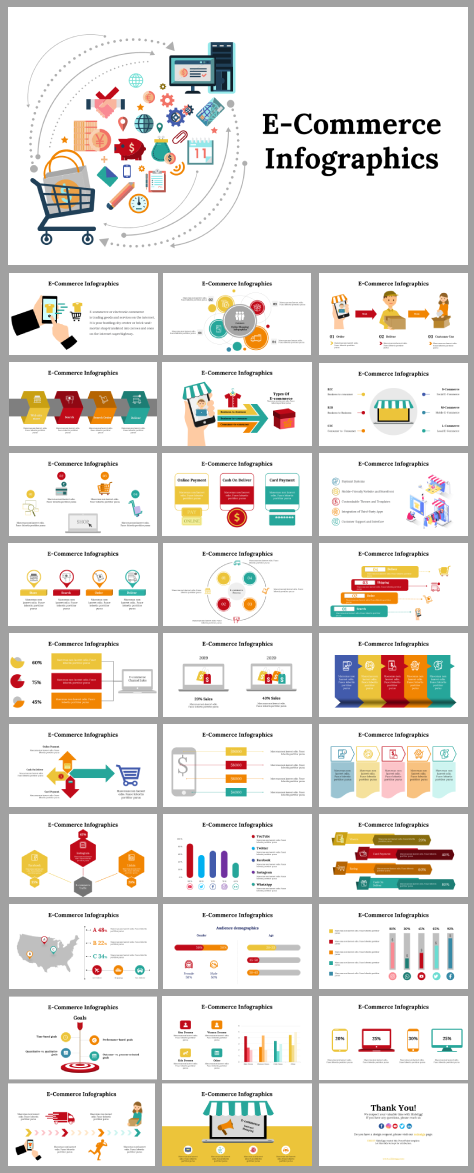 E-Commerce Infographics PPT And Google Slides Themplate