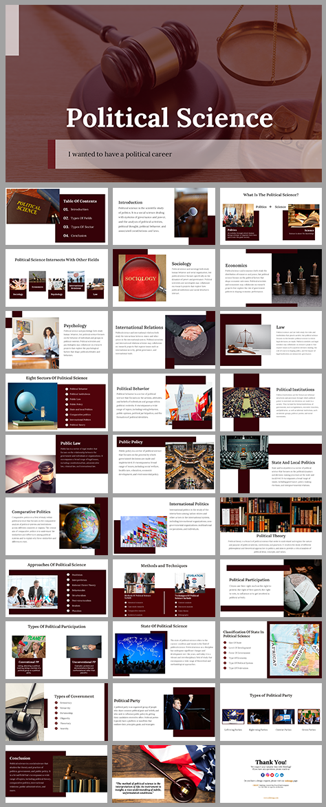 Political Science PPT,Google and Canva Slides Themes
