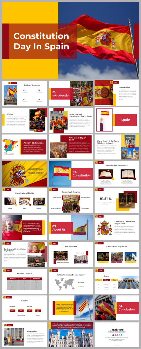 Constitution Day In Spain PowerPoint And Google Slides