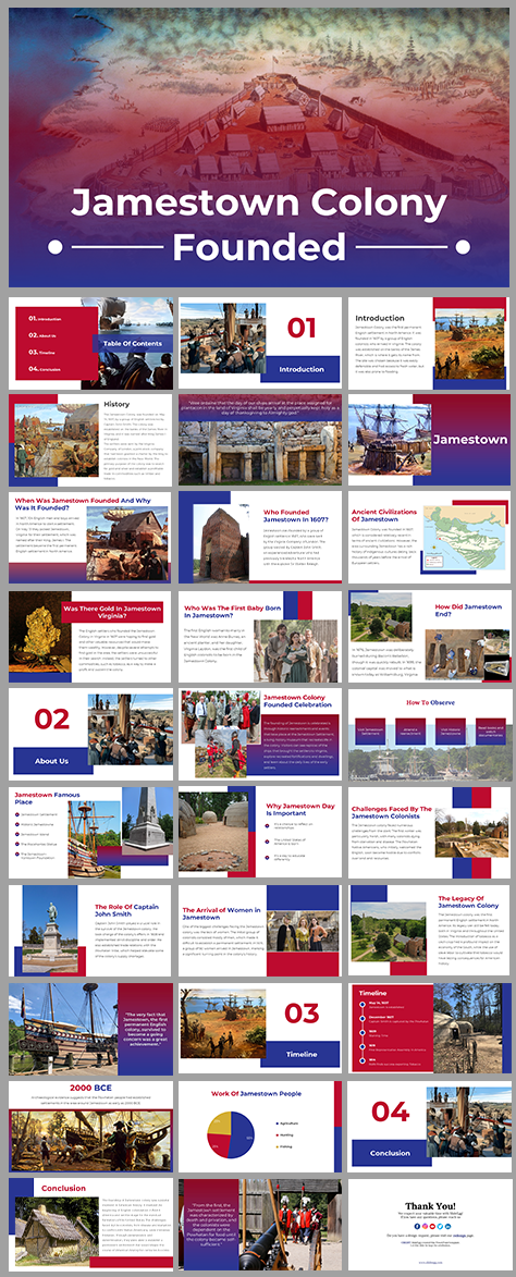 Jamestown Colony Founded PPT And Google Slides Templates