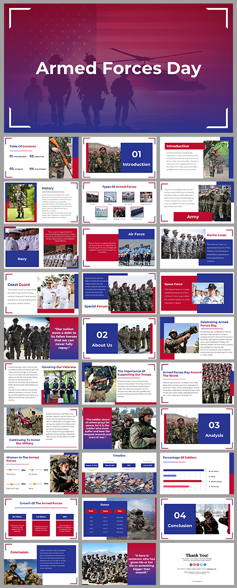 Armed Forces Day PowerPoint And Google Slides Themes