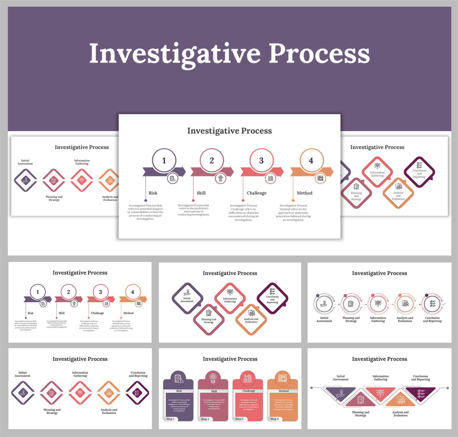 Investigative Process PowerPoint and Google Slides Templates