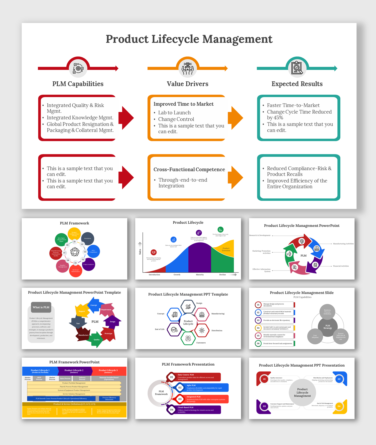 Product Lifecycle Management PPT And Google Slides Templates