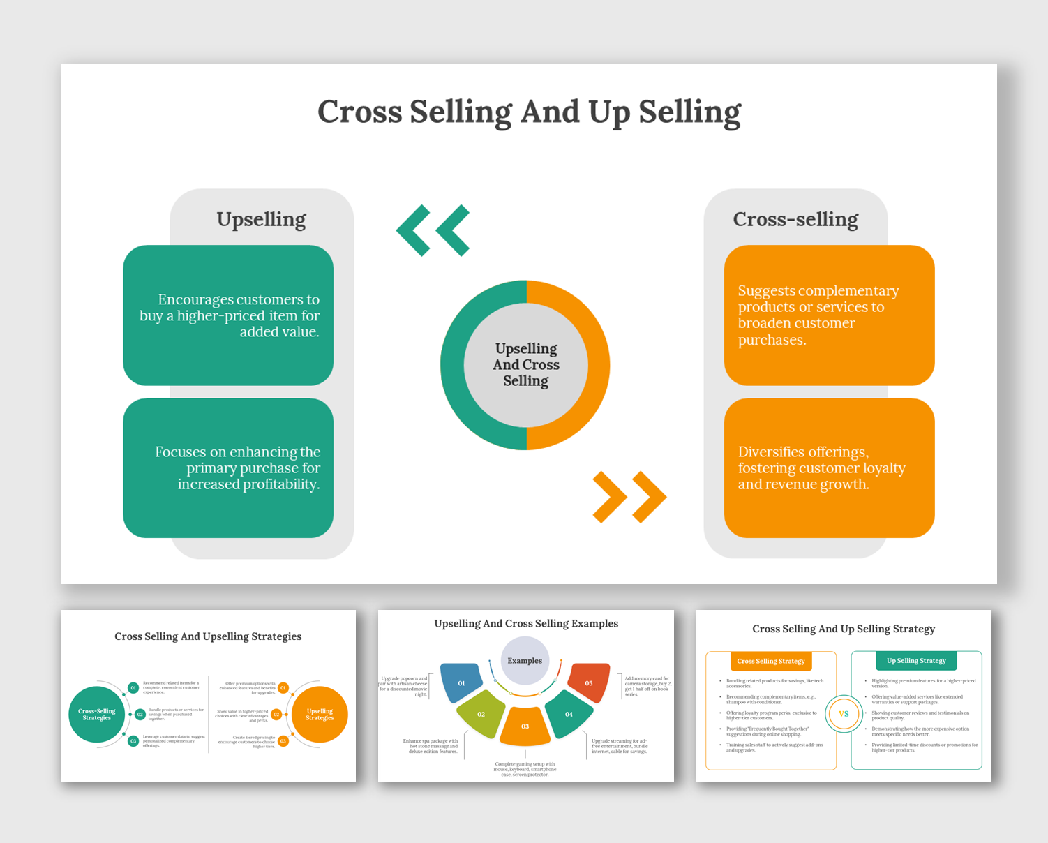 Cross Selling And Up Selling PPT And Google Slides Templates
