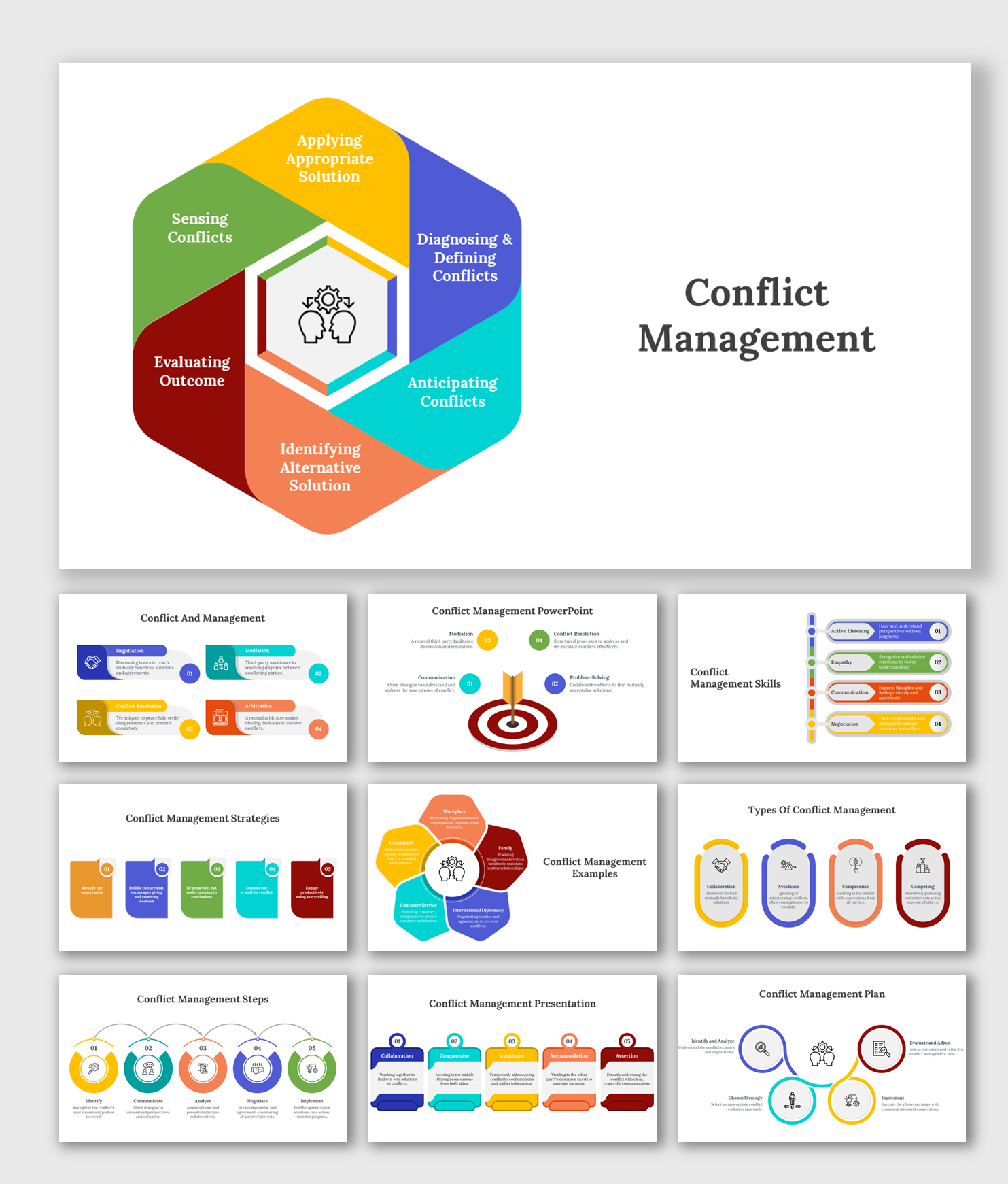 Get Conflict Management PPT Presentation And Google Slides