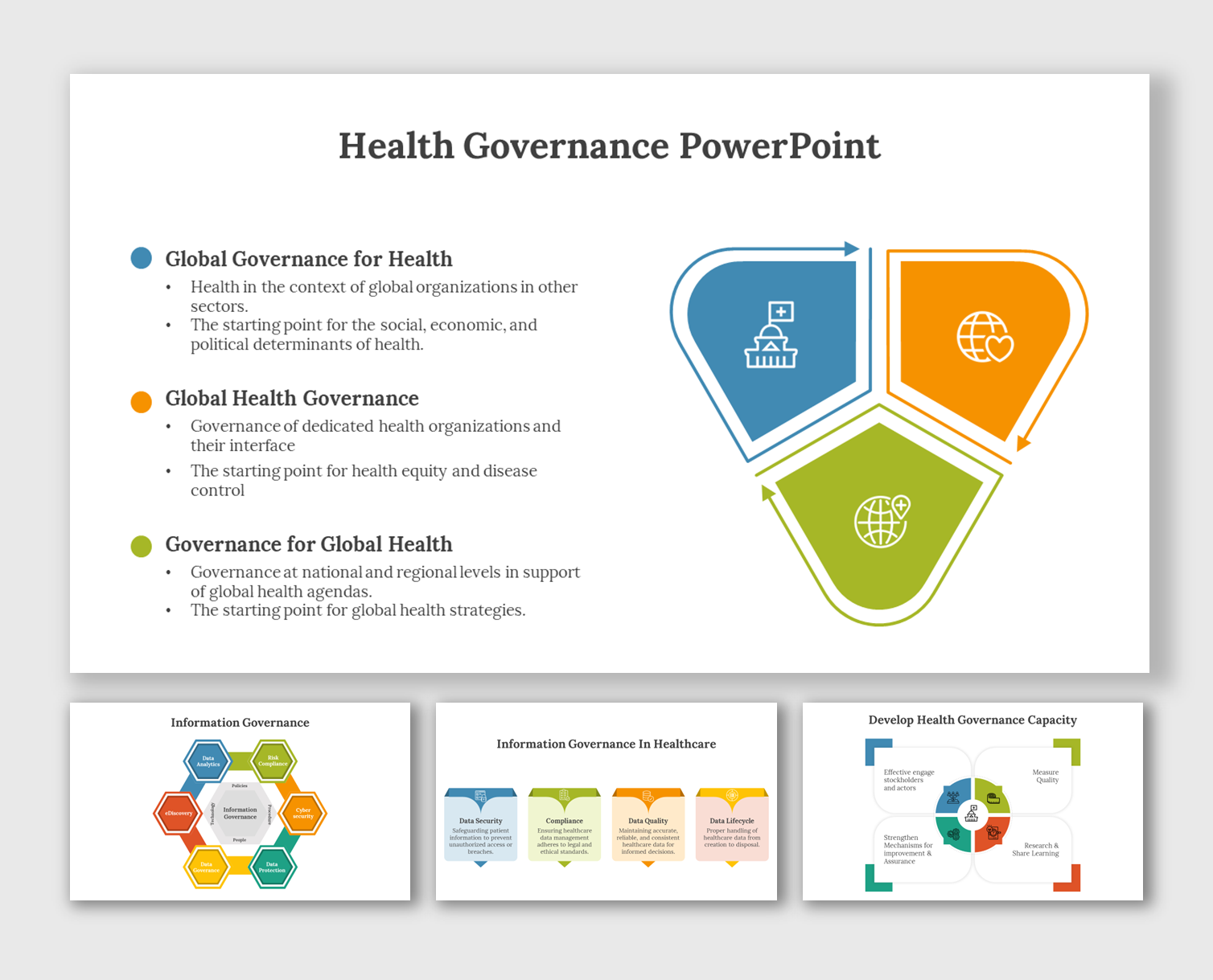 Health Governance PPT Presentation And Google Slides