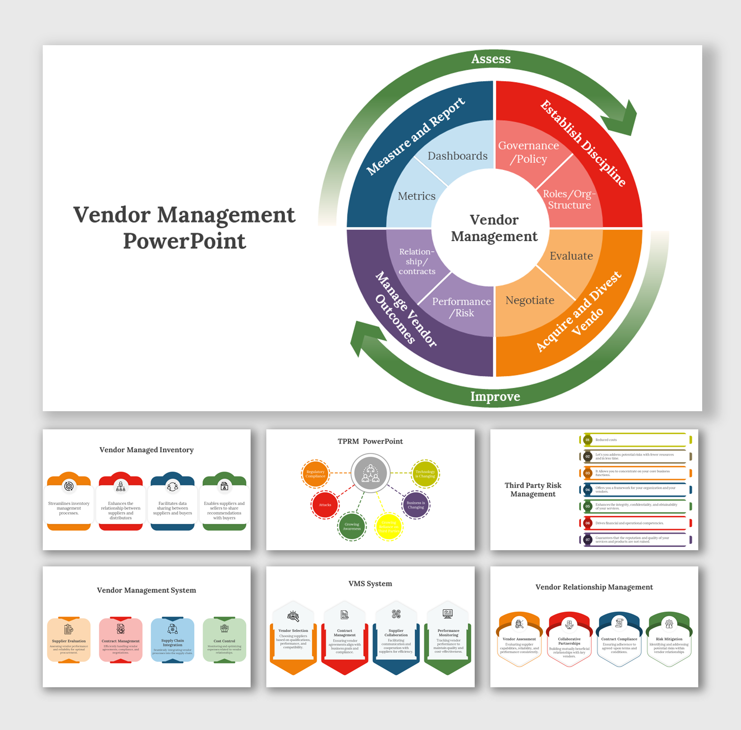 Vendor Management PPT Presentation And Google Slides Themes