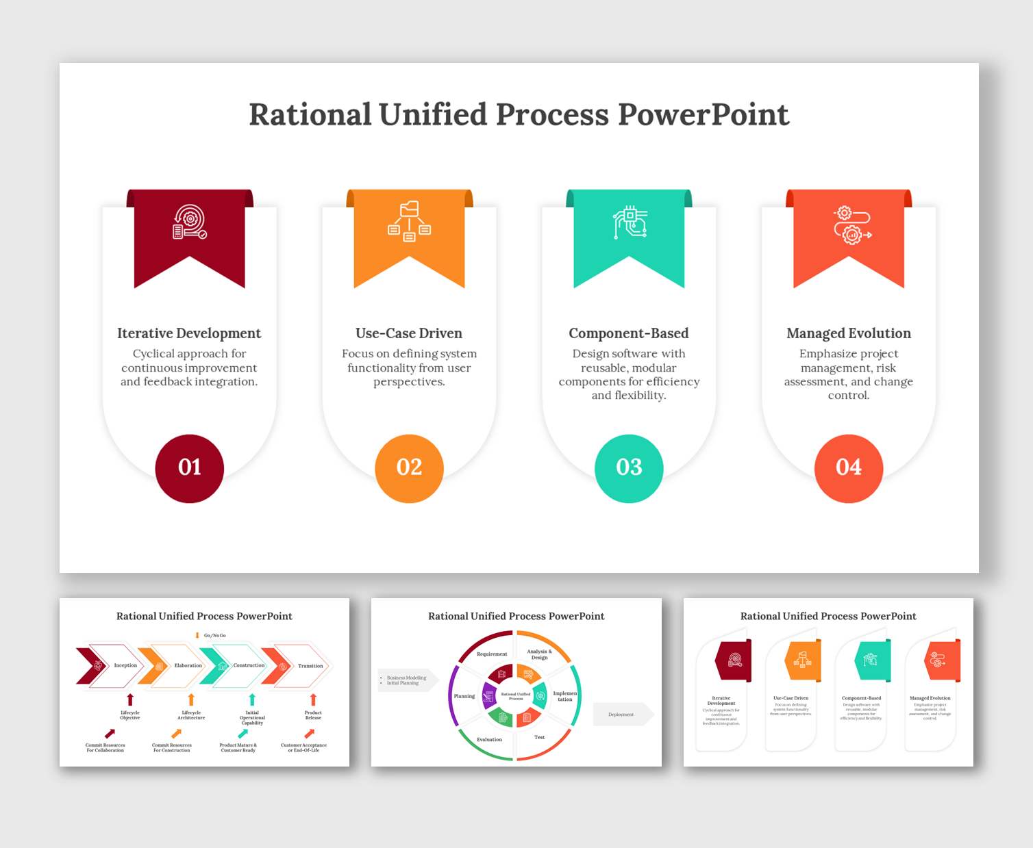 Rational Unified Process PPT And Google Slides Templates