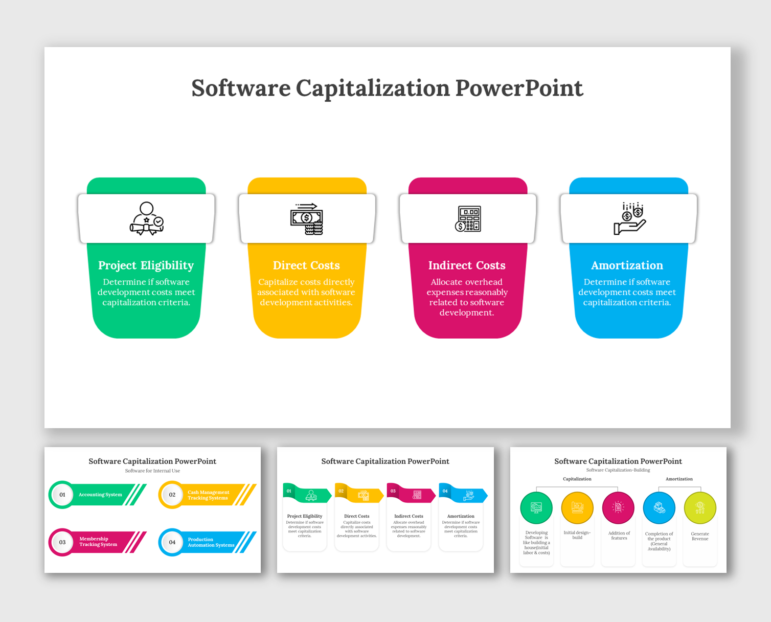 Software Capitalization PowerPoint And Google Slides Themes