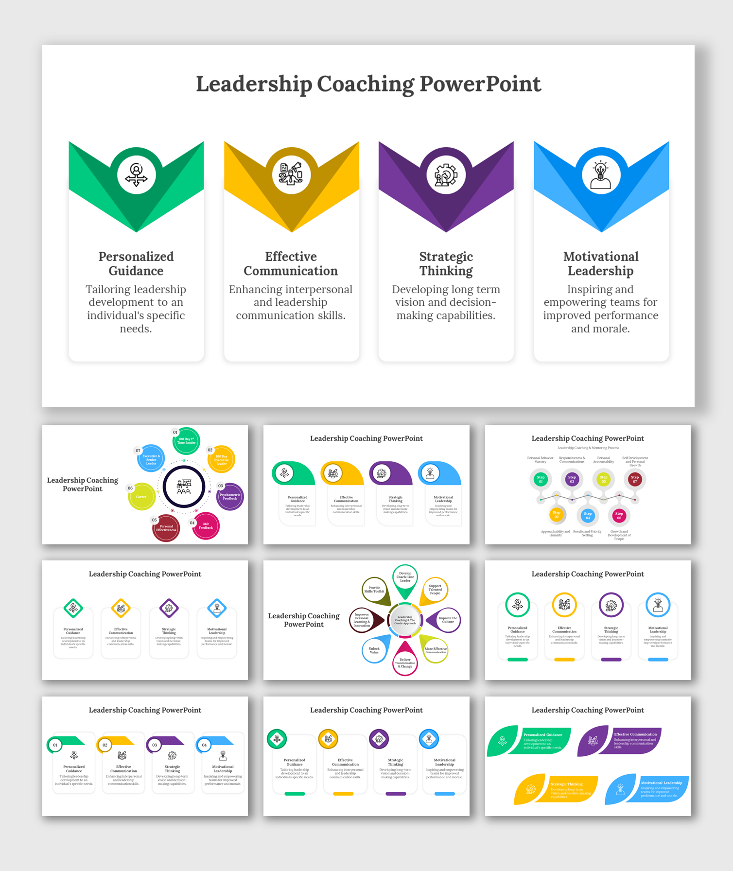 Leadership Coaching PPT And Google Slides Templates