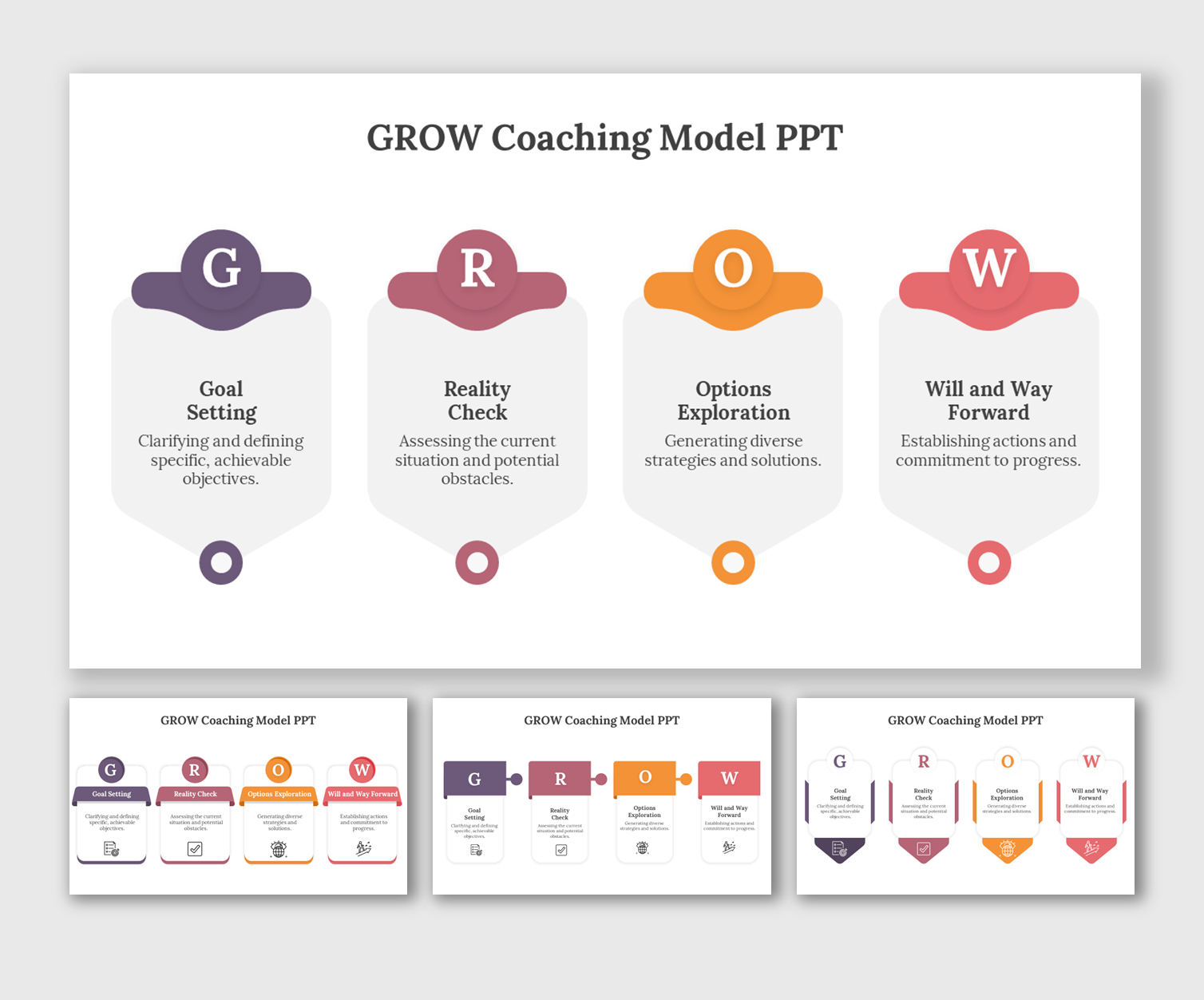 Get GROW Coaching Model PPT And Google Slides Themes