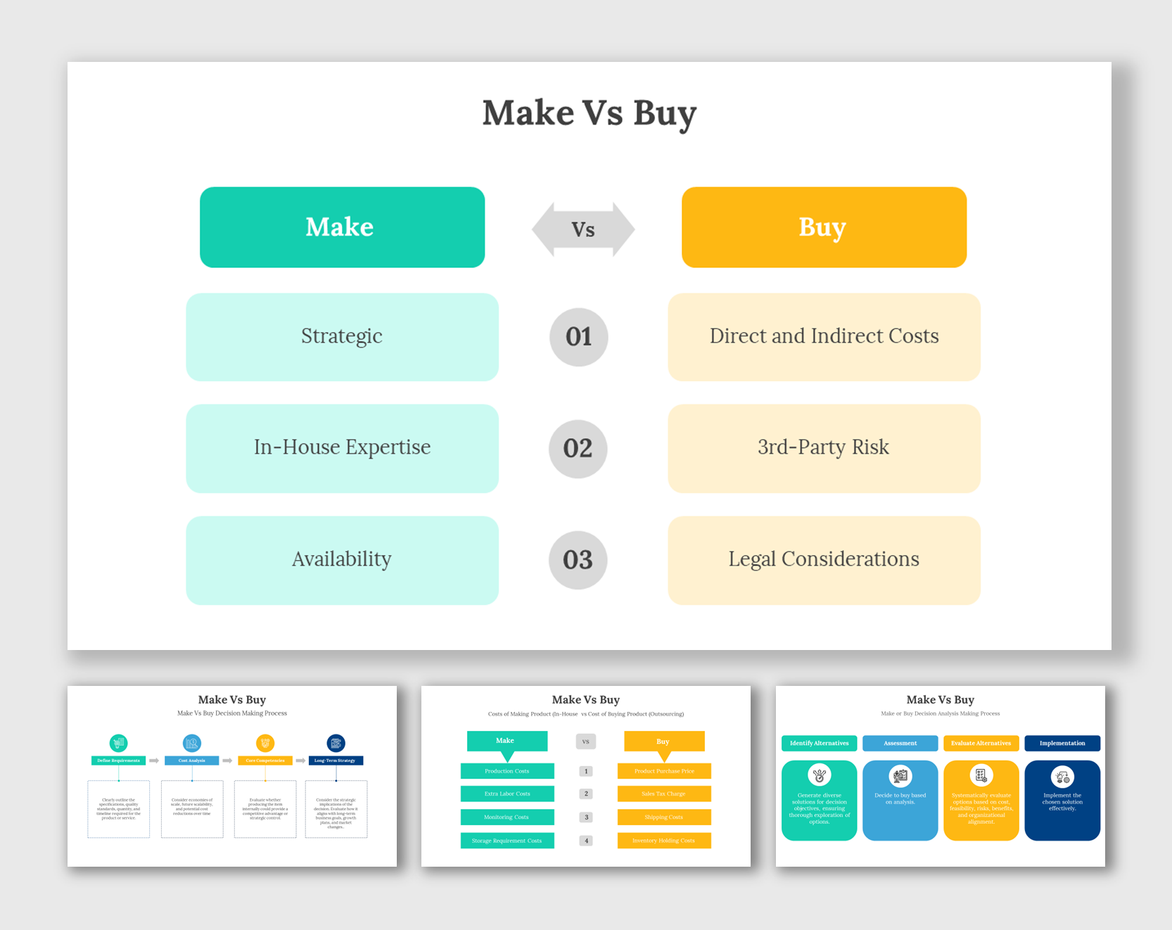 Get Now! Make Vs Buy PPT Presentation And Google Slides