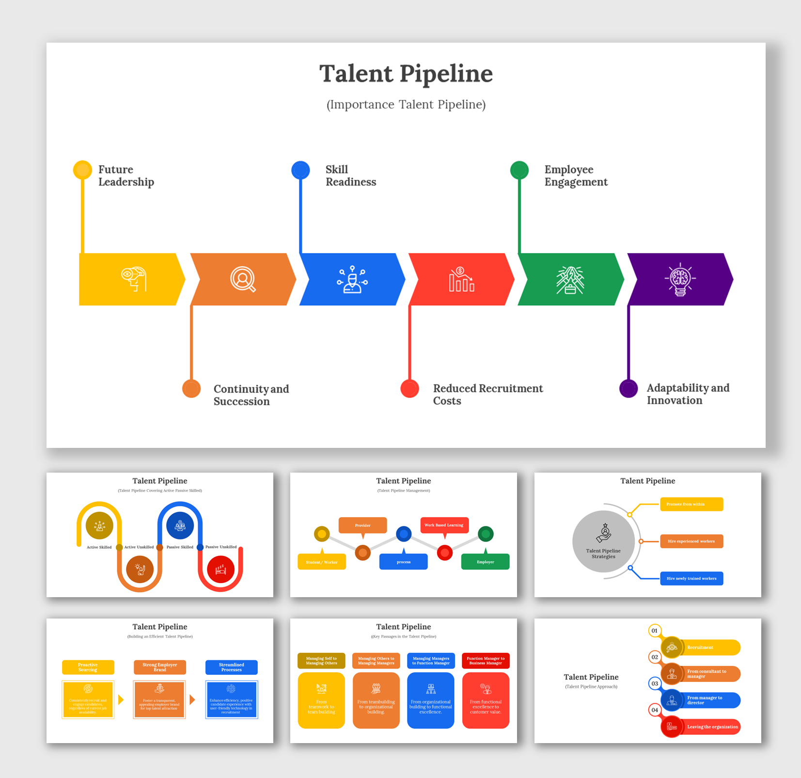 Explore Talent Pipeline PowerPoint And Google Slides