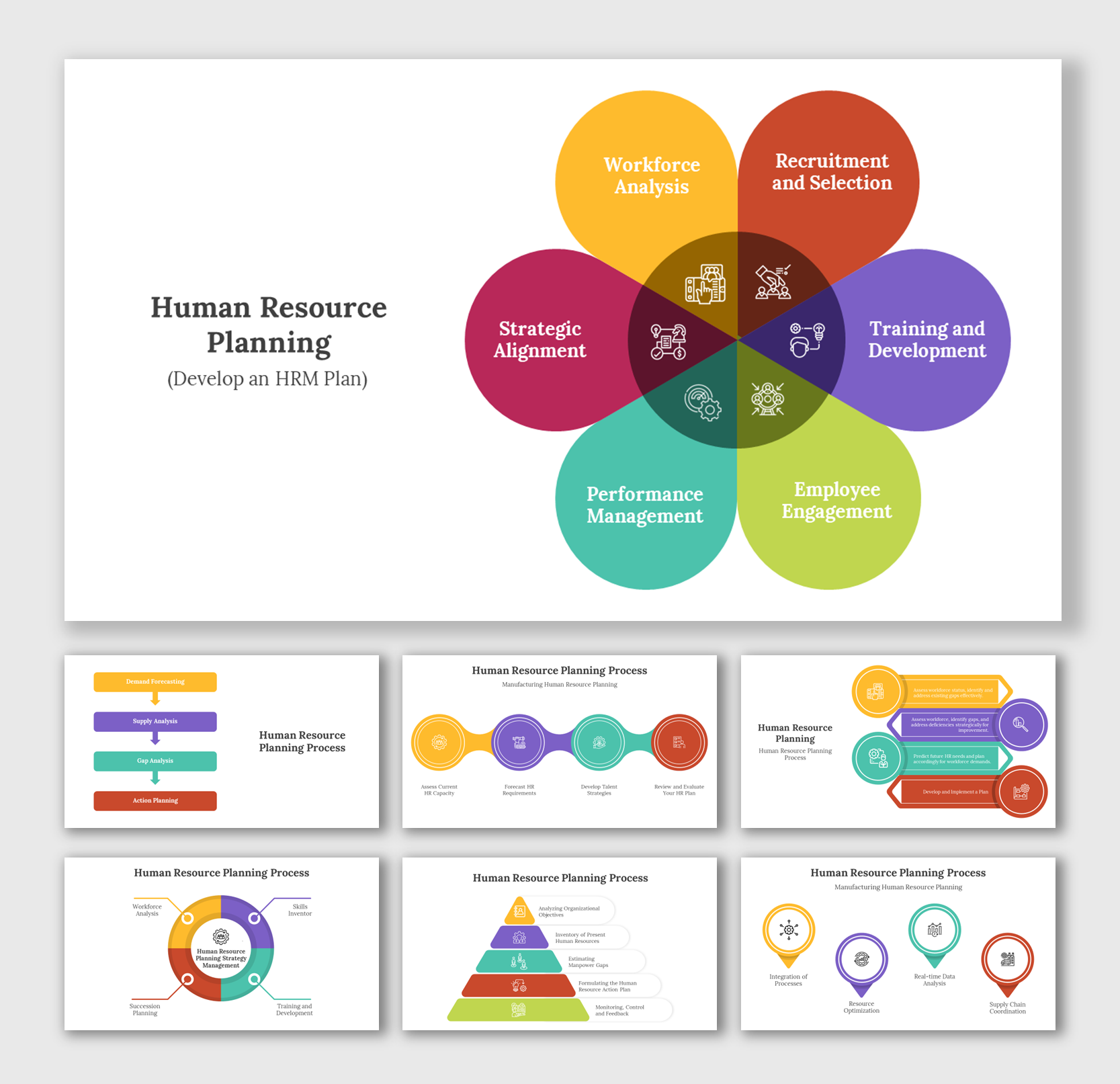 Discover The Human Resource Planning Process Google Slides