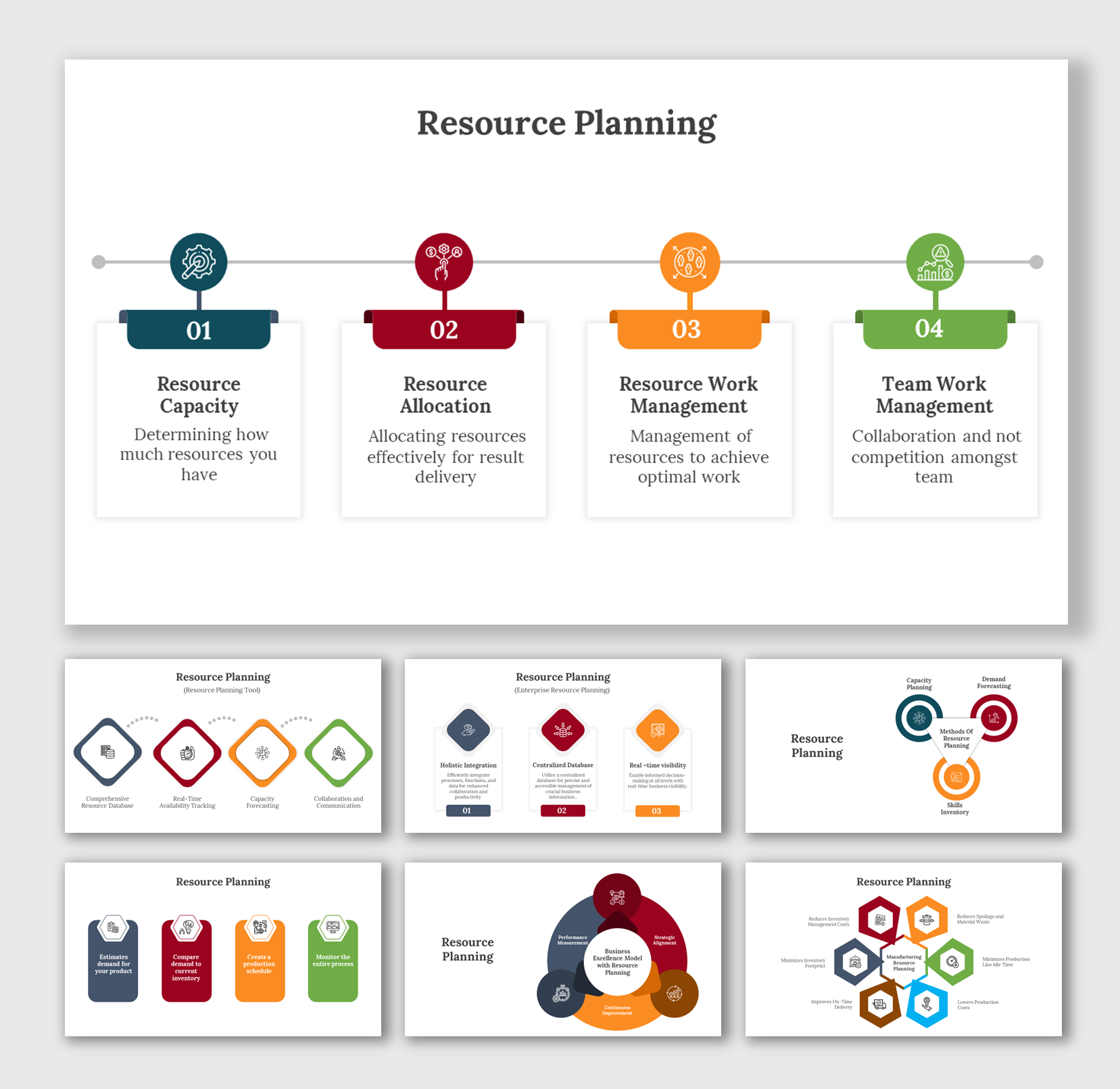 Explore Resource Planning PPT And Google Slides Themes