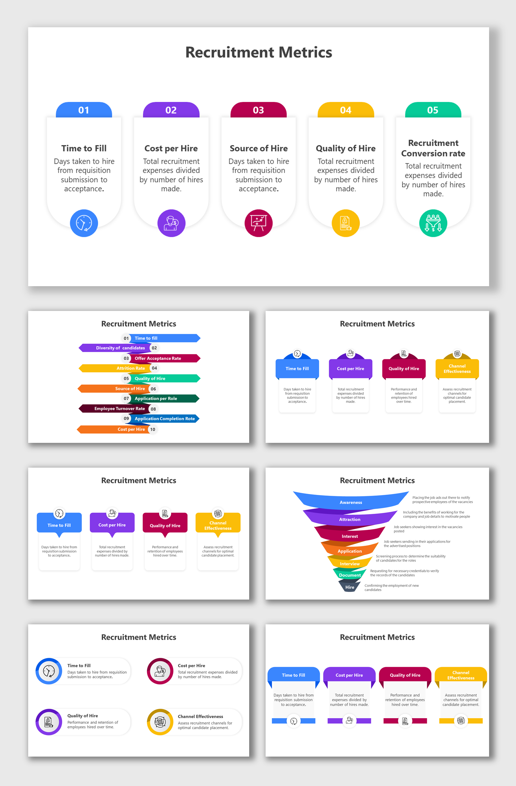 Get Now Recruitment Metrics PowerPoint And Google Slides