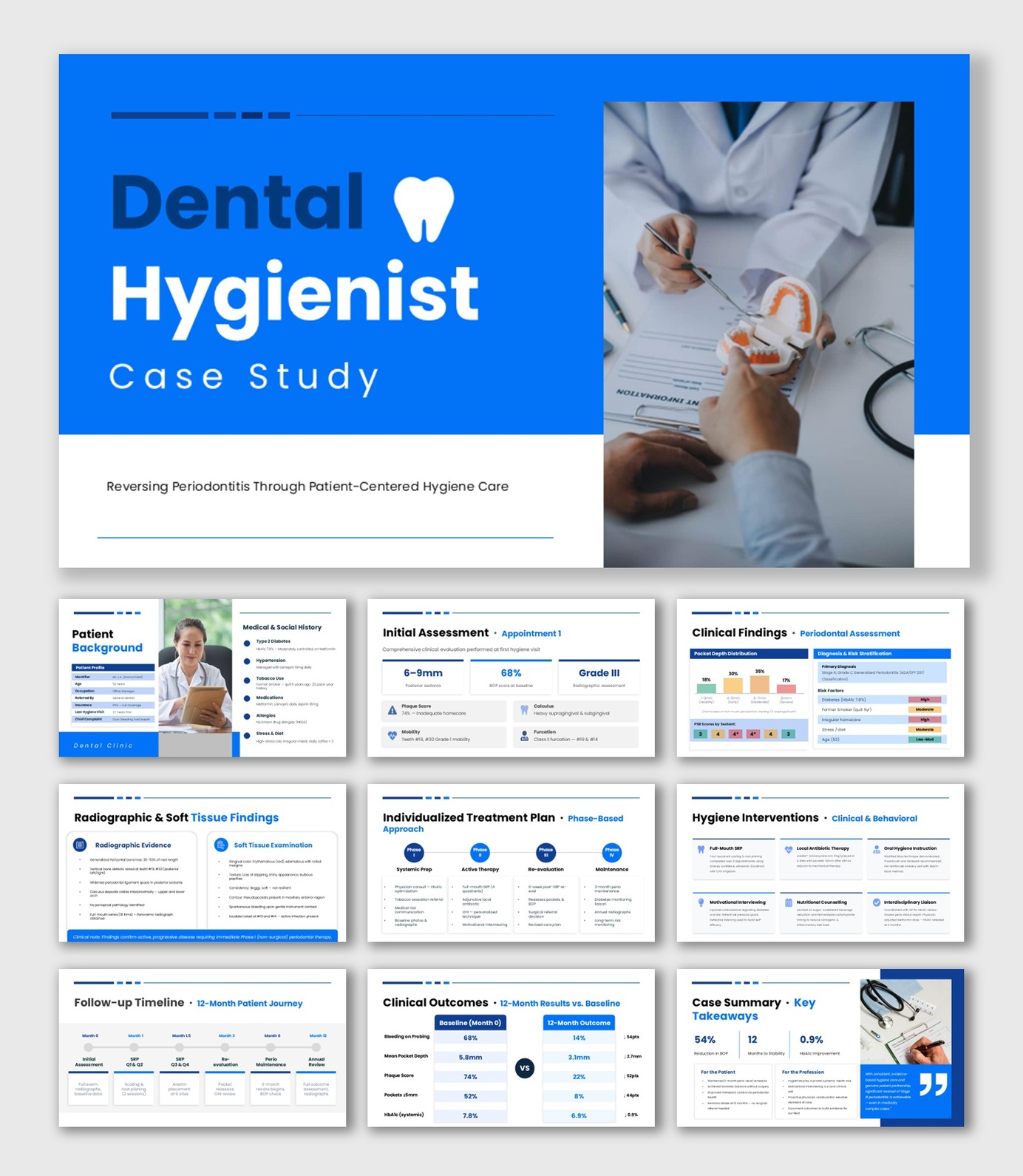 Use This Dental Hygienist Case Study Canva Template