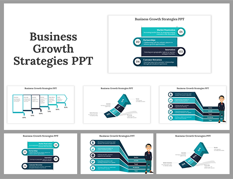 Get Business Growth Strategies PowerPoint and Google Slides