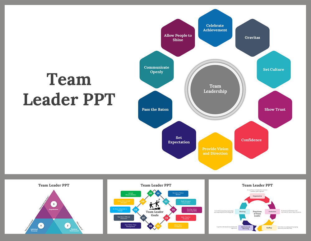 Leadership Team Management Analysis Ppt Icons Graphics