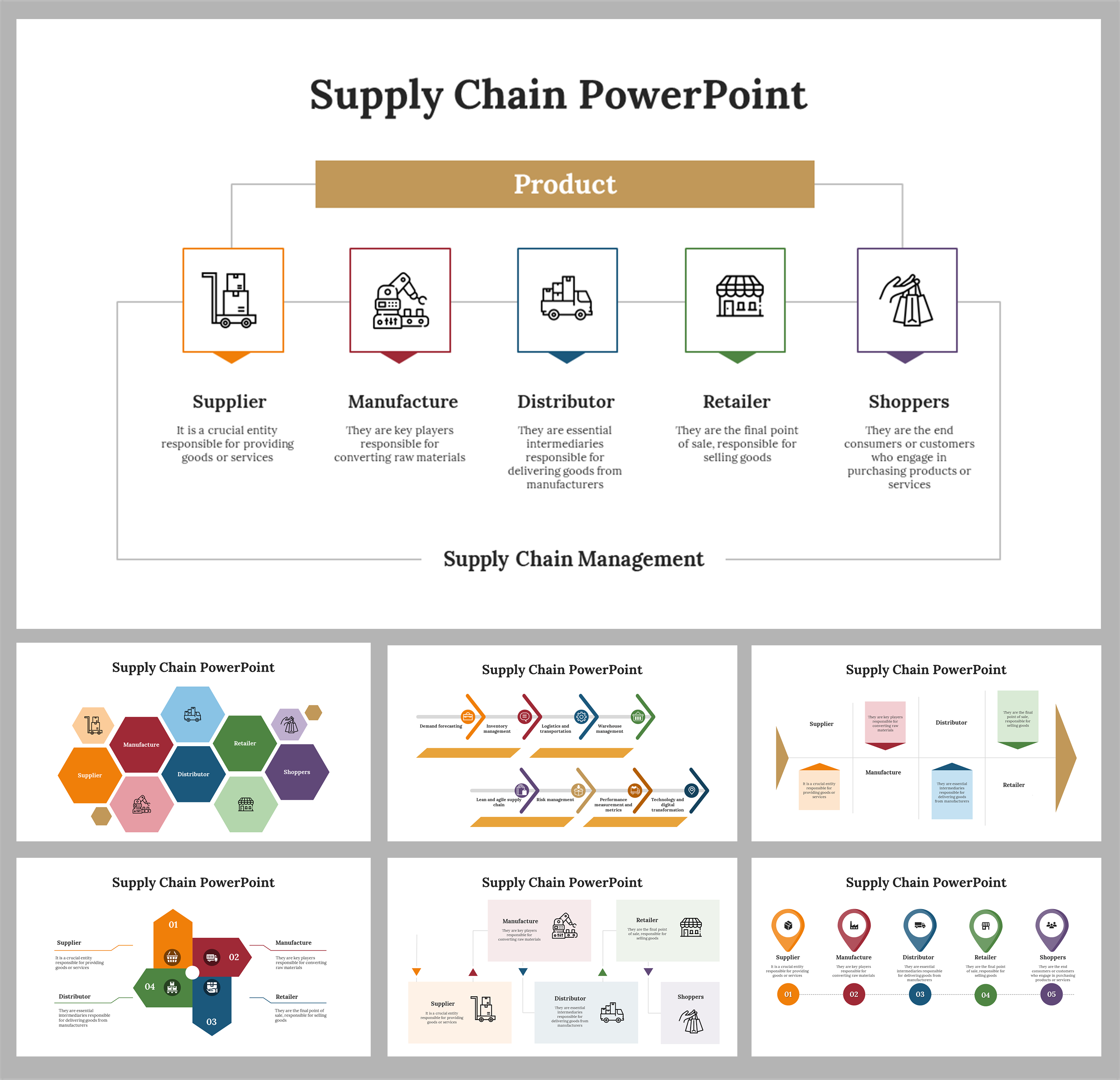 Animated Supply Chain Powerpoint Template Fppt