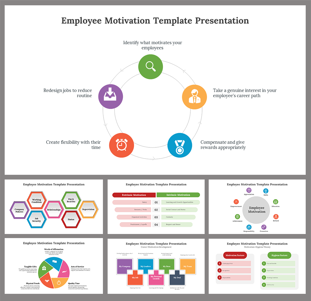 Employee Motivation PowerPoint and Google Slides Templates