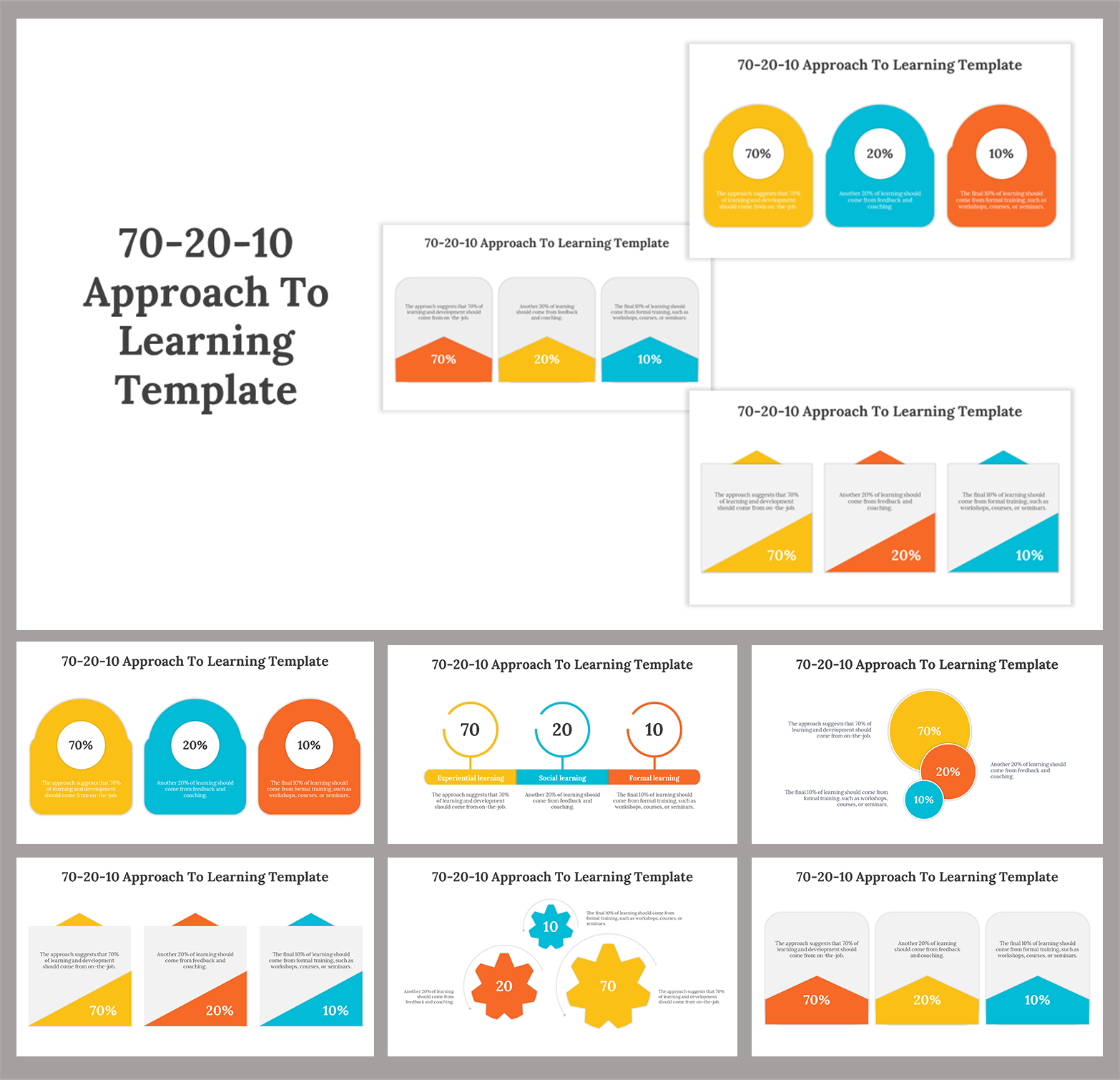 70-20-10 Approach To Learning Google Slides Templates