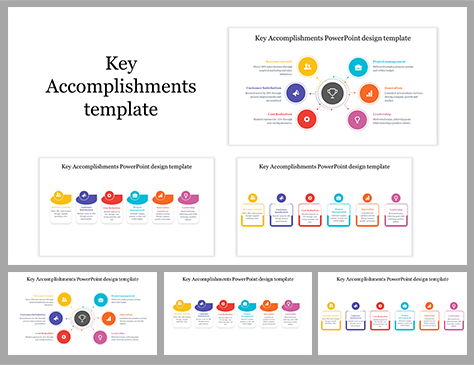 Key Accomplishments PowerPoint and Google Slides Templates