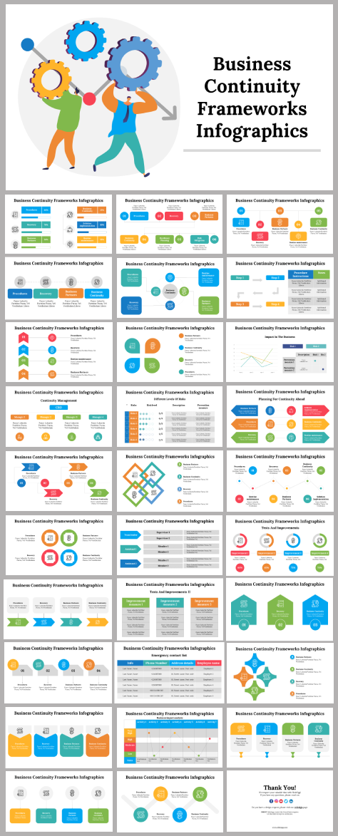 Business Continuity Frameworks Infographics Google Slides