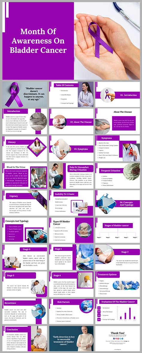 Month Of Awareness On Bladder Cancer PowerPoint Template