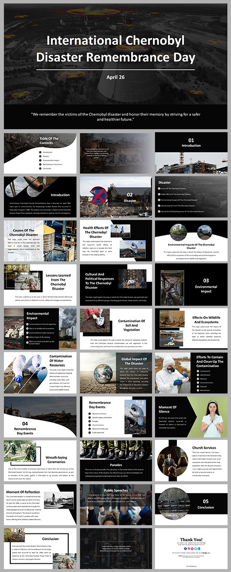 International Chernobyl Disaster Remembrance Day Templates