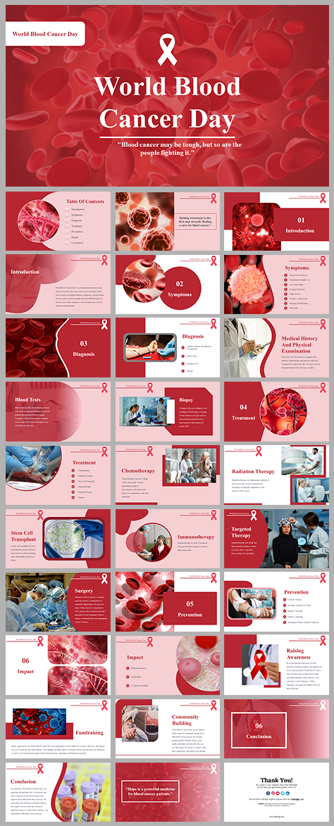 World Blood Cancer Day PowerPoint And Google Slides Themes
