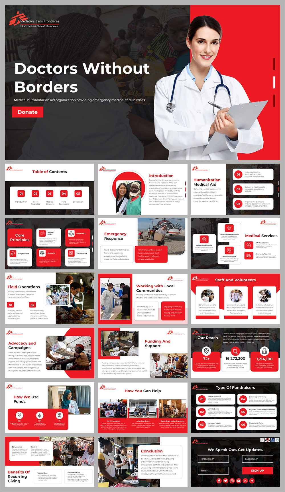 Get Now! Doctors Without Borders PPT And Google Slides