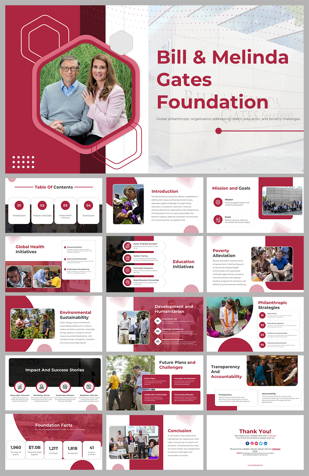Use This Bill And Melinda Gates Foundation Google Slides