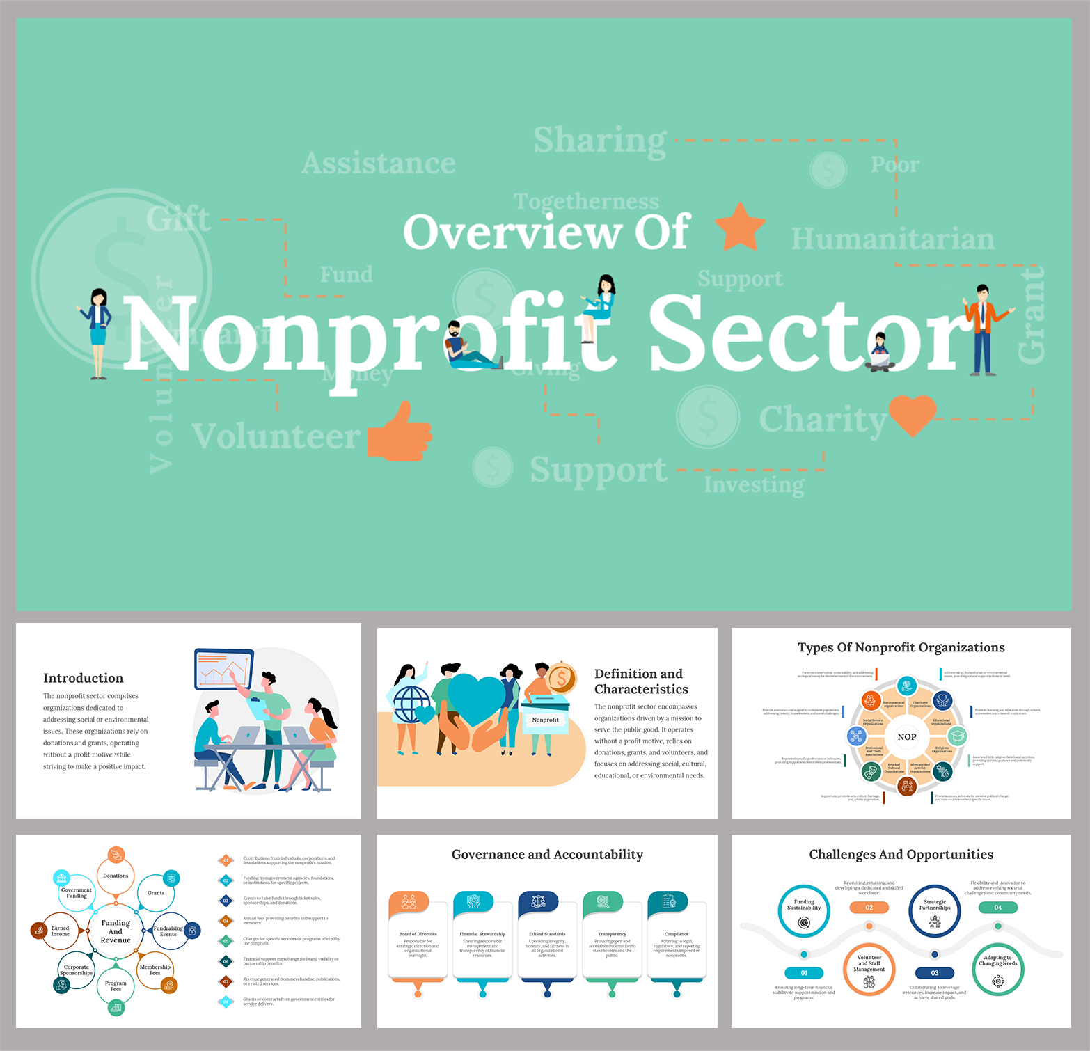 Discover Overview Of Nonprofit Sector PPT And Google Slides