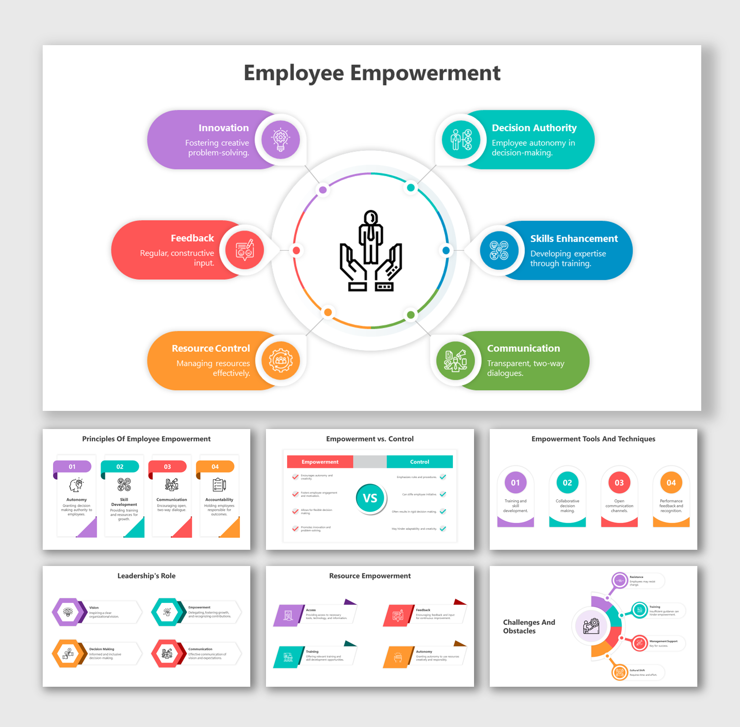 Use Employee Empowerment PPT And Google Slides Templates