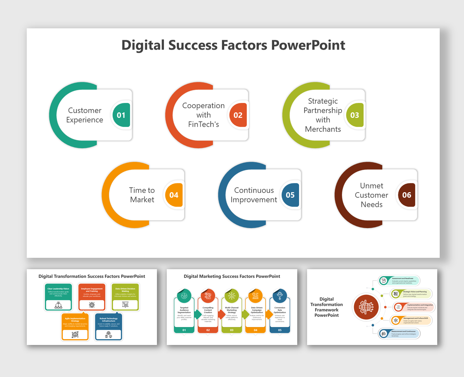 Use Digital Success Factors PPT And Google Slides Themes