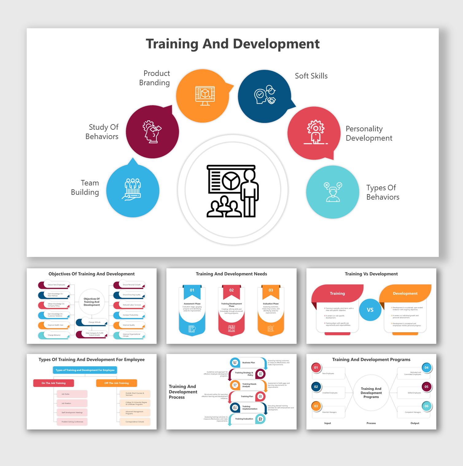 Use Training And Development PPT And Google Slides Themes